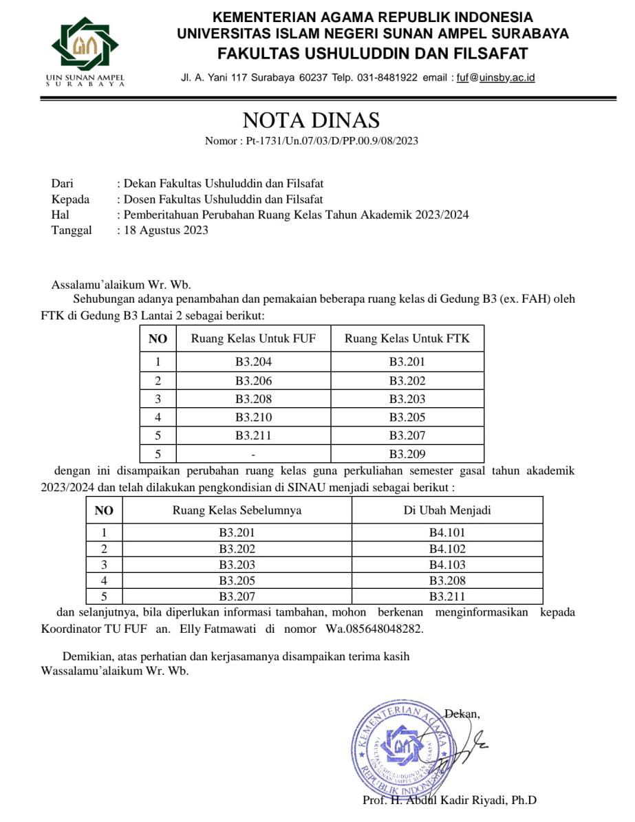 Ruangan Gedung B3 Terbagi untuk FUF dan FTK – LPM Forma
